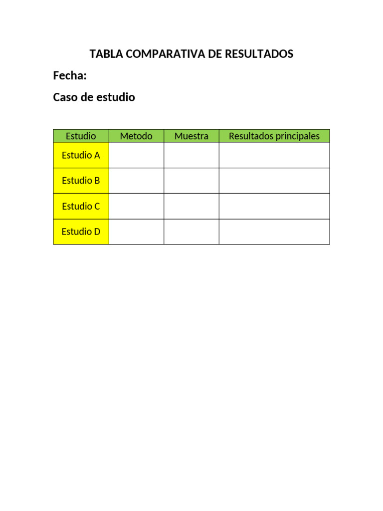 Tablas de Word (Practicas) | PDF