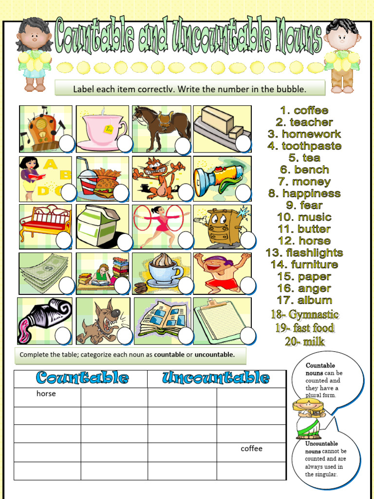 Countable vs Uncountable Nouns Guide | PDF