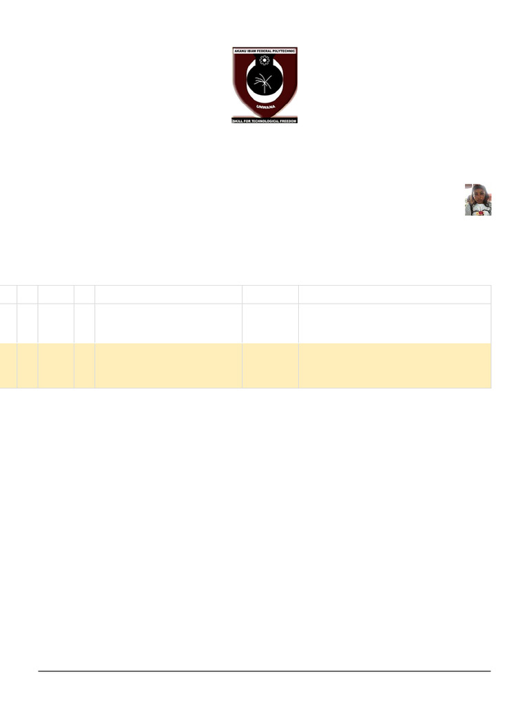 Library Science Course List | PDF