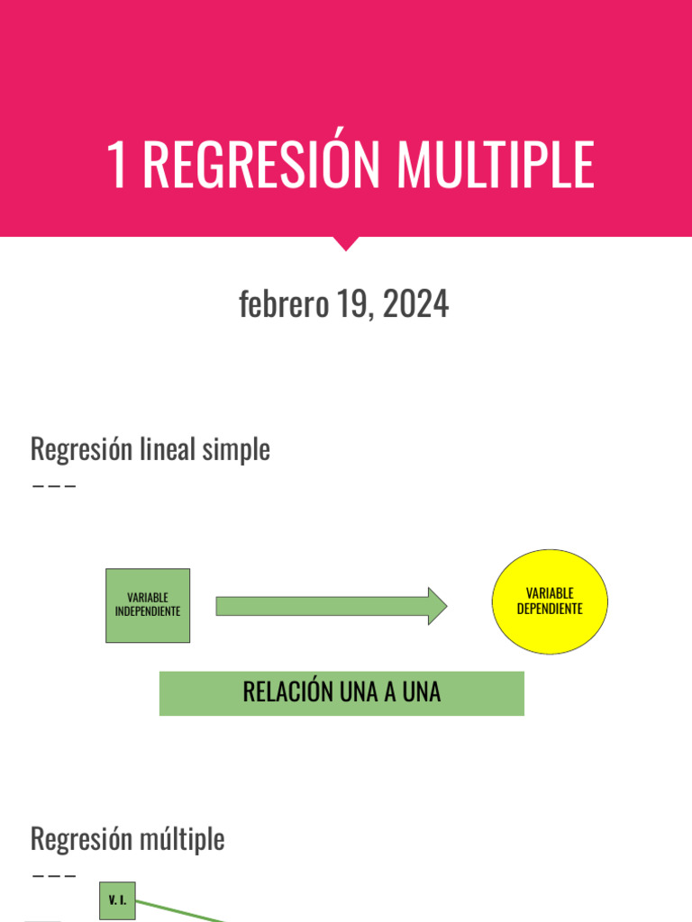 1 Regresión Multiple | PDF