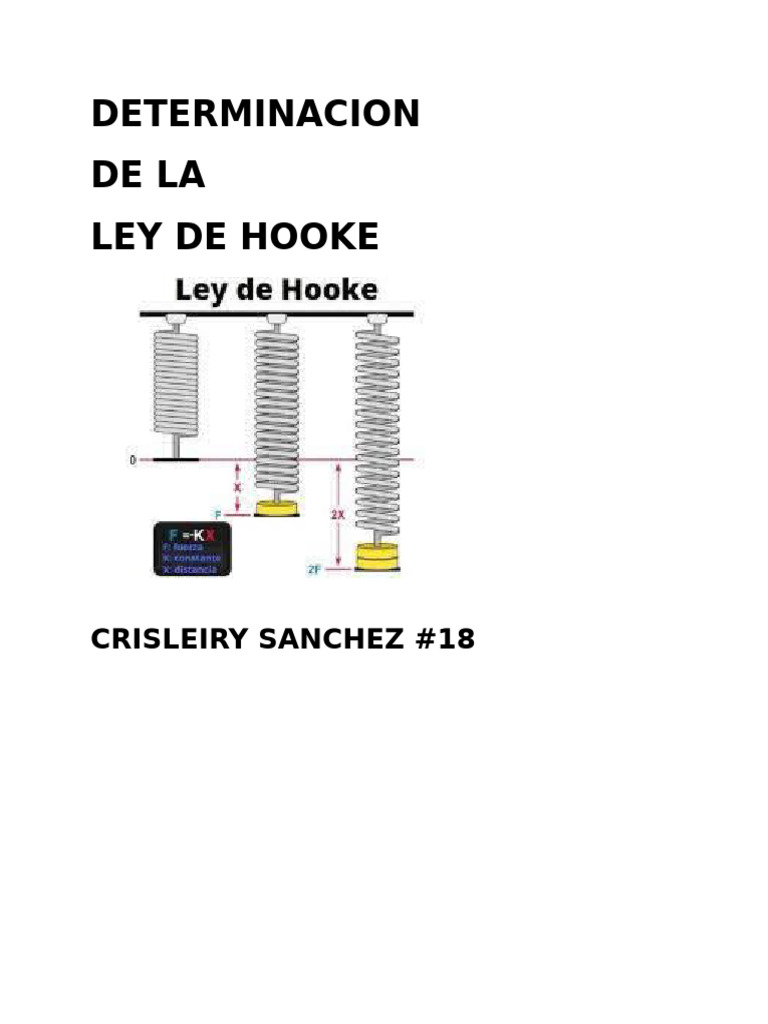 Ley de Hooke Documento Cris | PDF | Masa | Medición