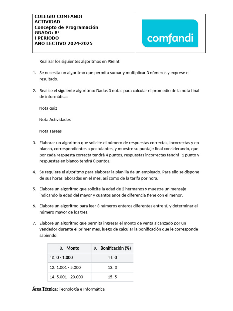 ACTIVIDAD+-+ALGORITMOS+PSeInt | PDF | Algoritmos | Informática