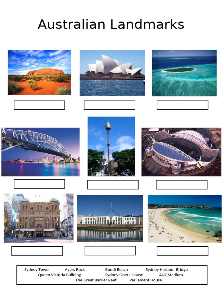 Key Australian Landmarks Overview | PDF