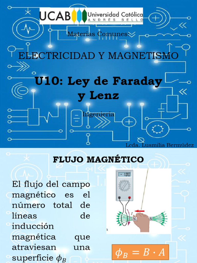 U10 Ley de Faraday y Lenz | PDF | Inducción electromagnética | Fuerza