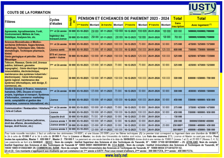 Pension IUSTY 2023-2024 | PDF