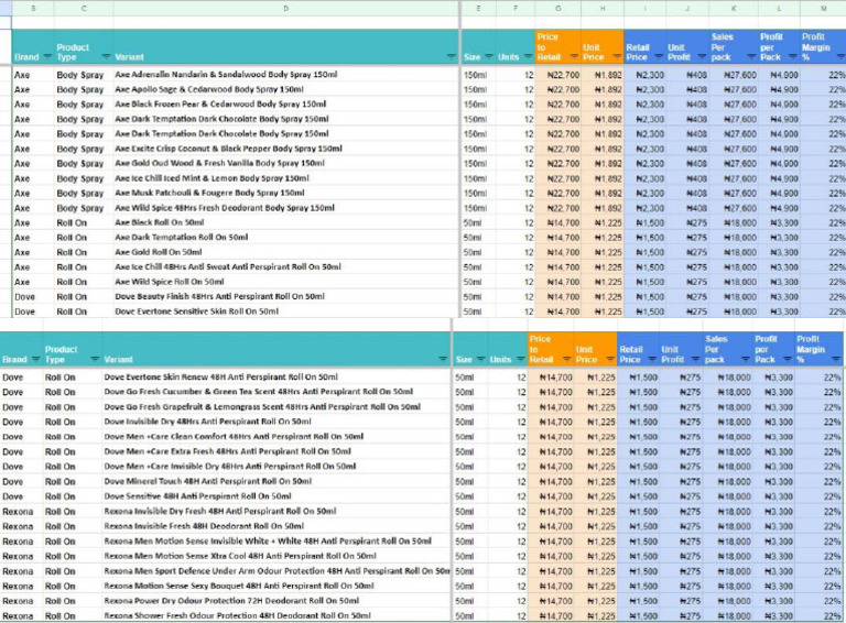Price List PDF | PDF