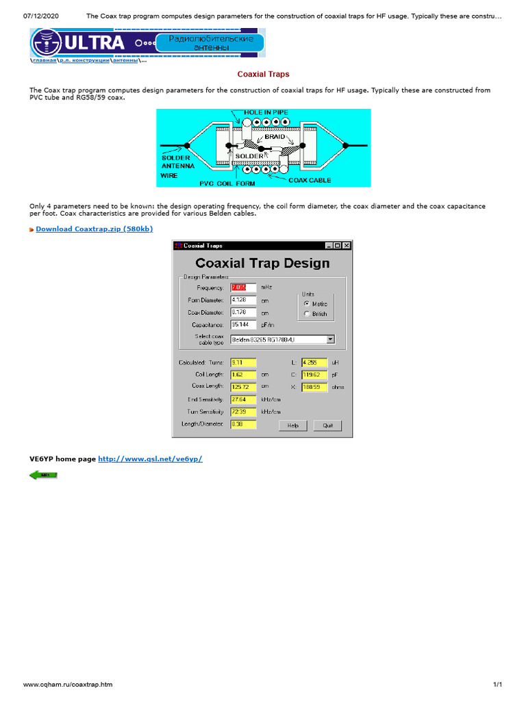 Coax Trap Design | PDF