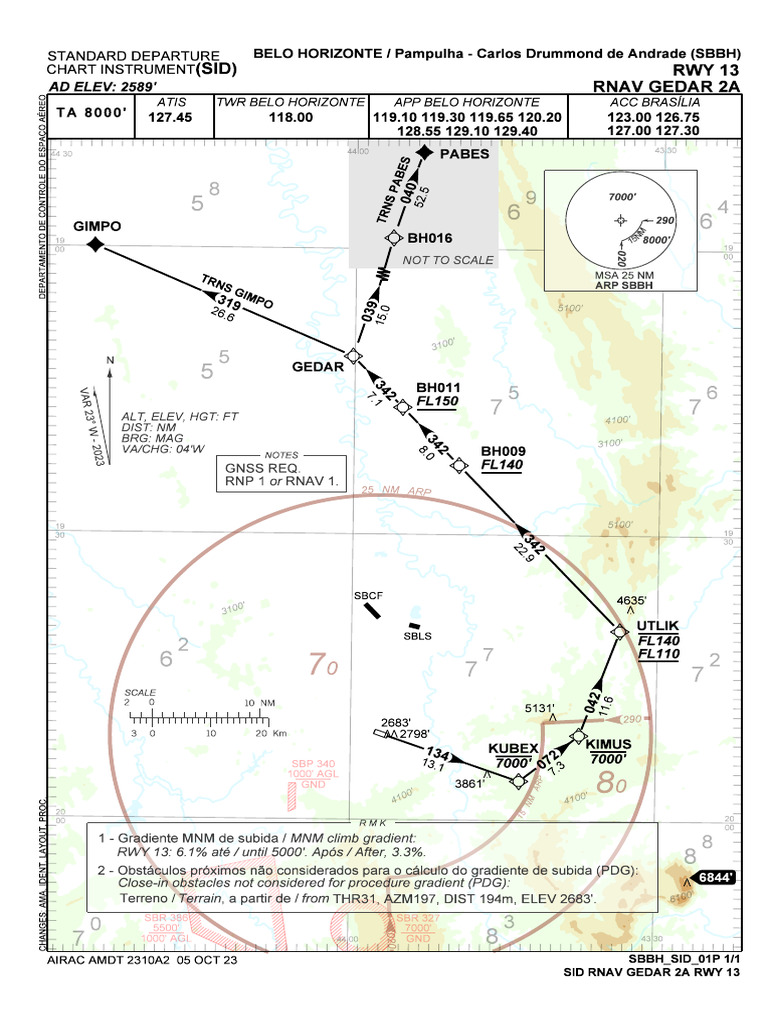 sbbh_rnav-gedar-2a-rwy-13_sid_20231005 | PDF