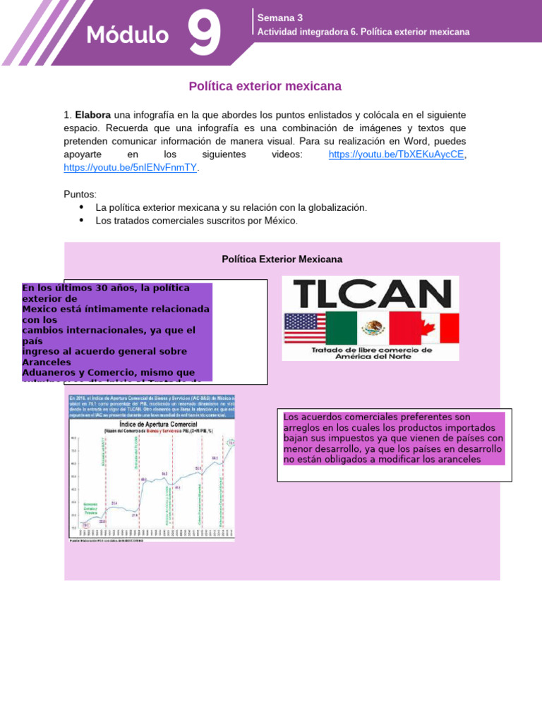 Gaytan Espinoza - Veronica - M09S3AI6 | PDF | México | Economias