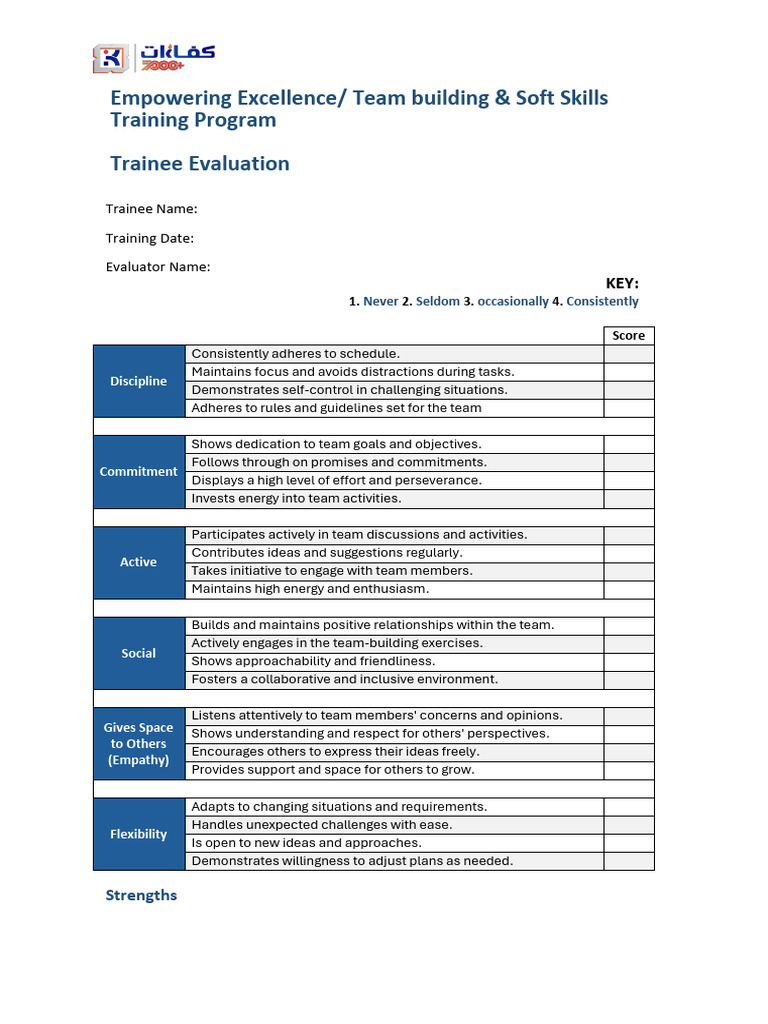 Trainee Evaluation | PDF
