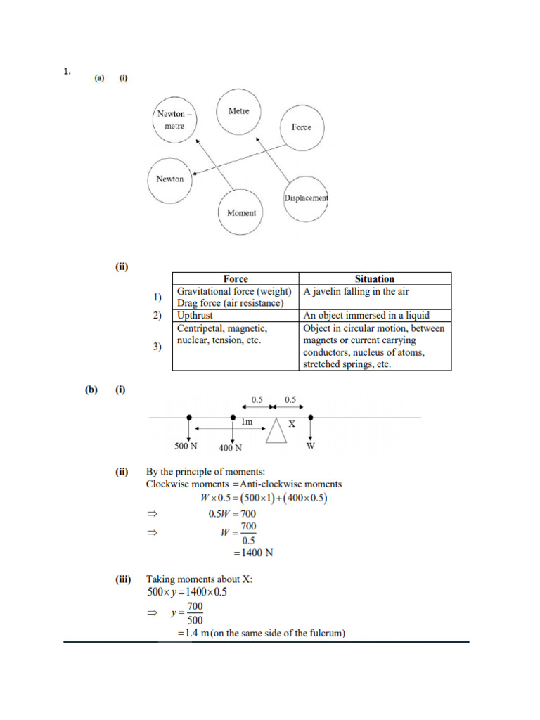Moments Worksheet Solutions | PDF
