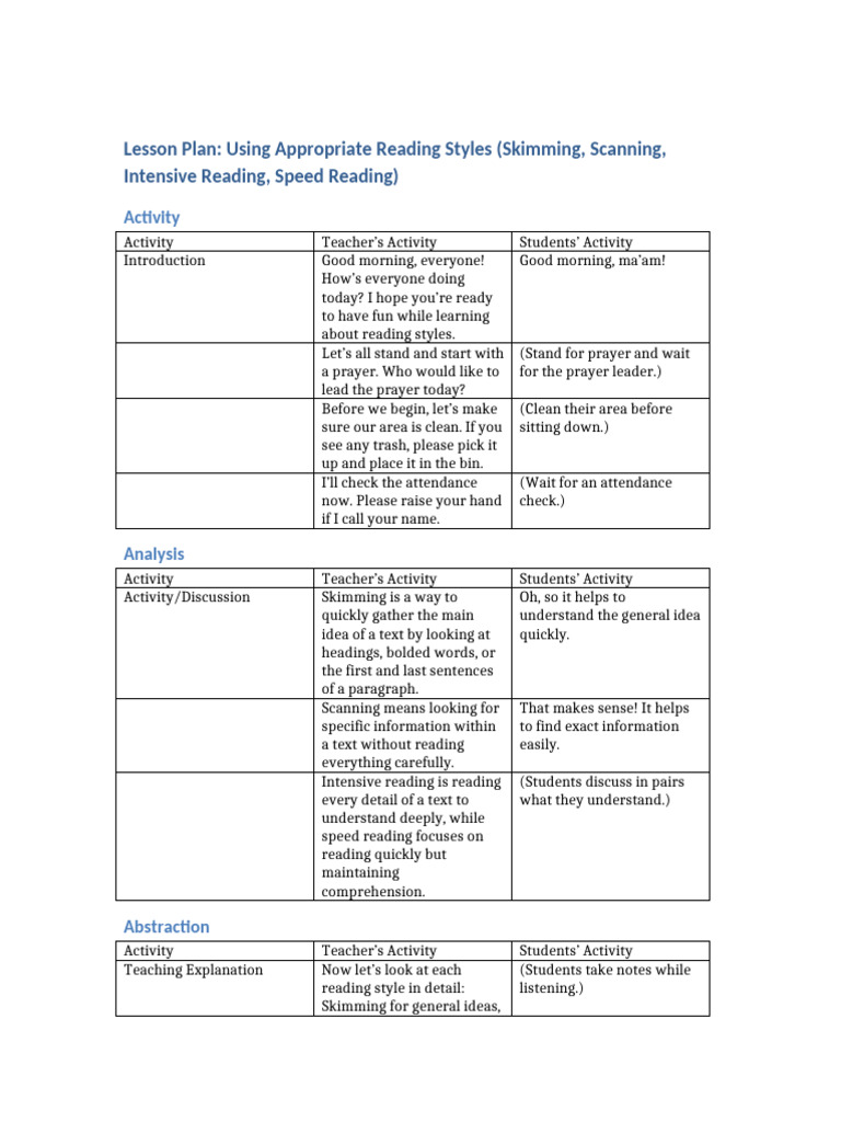 Lesson Plan Reading Styles | PDF | Speed Reading | Reading Comprehension