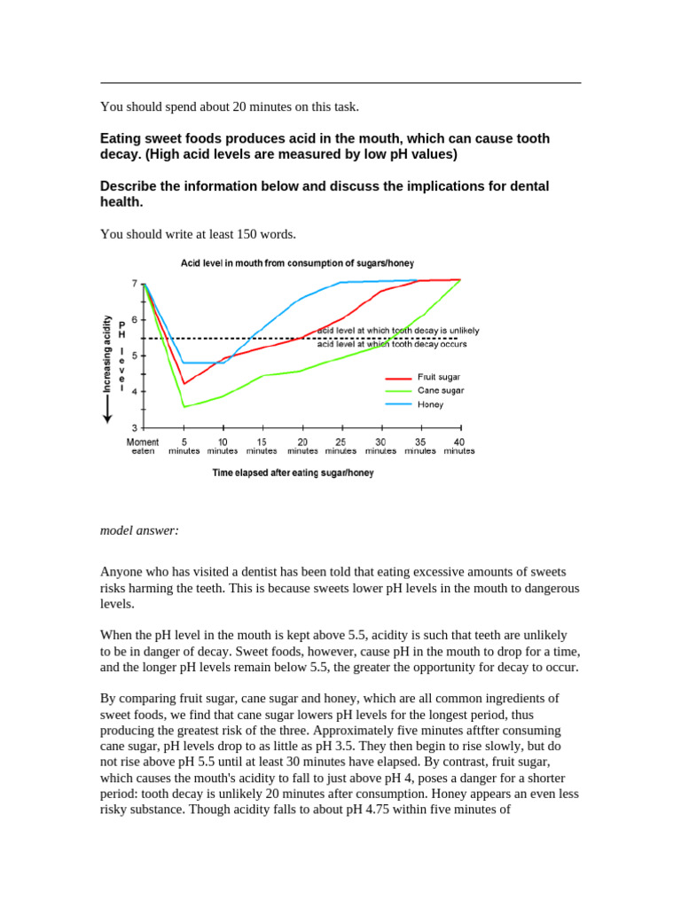 You Should Spend About 20 Minutes on This Ta18 | PDF