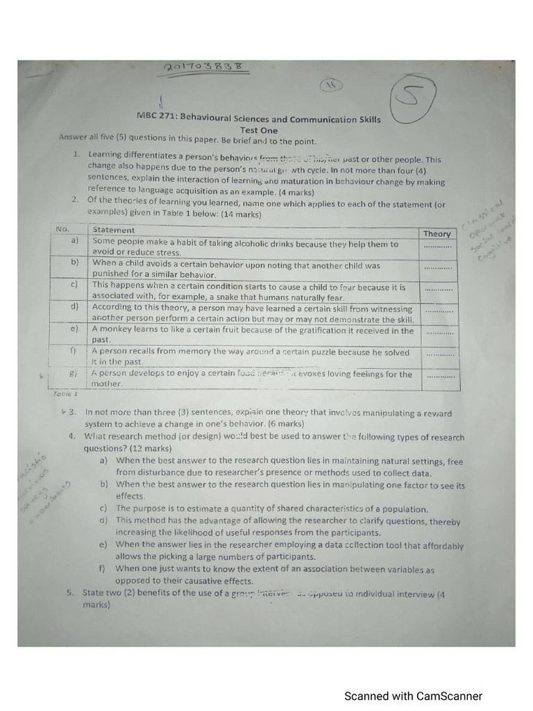 Behavioral Science (Psychology) | PDF