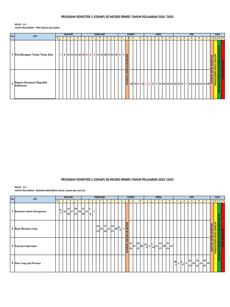 Prosem Kelas 2 Sem 2 2025 | PDF