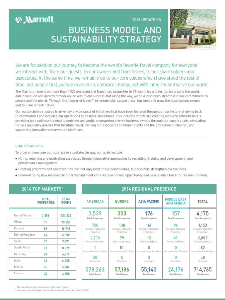 Business Model and Sustainability Strategy | PDF | Marriott ...