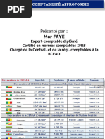 Postulats et conventions comptables OHADA | PDF | Comptabilité ...