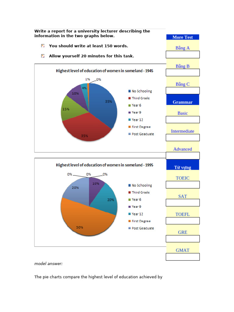 Write A Report For A University Lecturer Describing The Information in ...