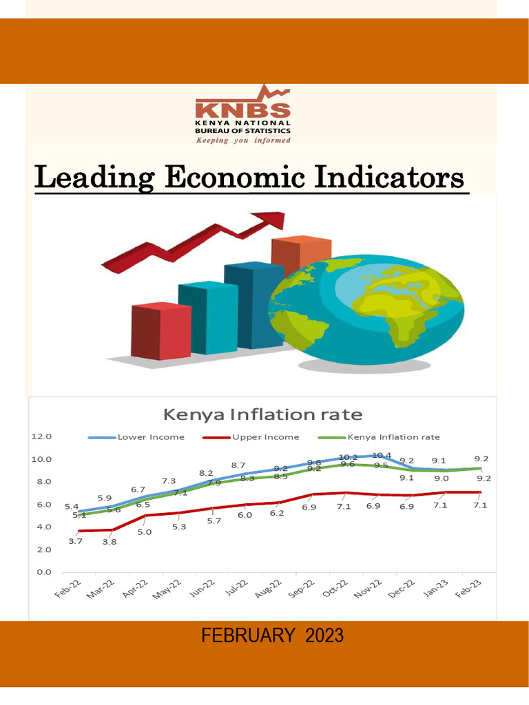 Kenya Economic Indicators February 2023 | PDF | Money Supply | Economies