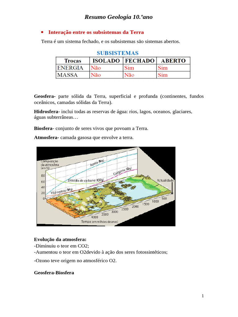 Geologia - 10.ºano - Resumo | PDF | Vulcão | Placas tectônicas