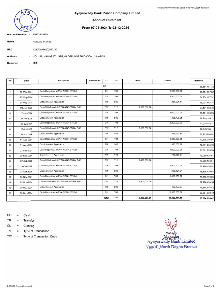 AYA Bank Account Statement | PDF