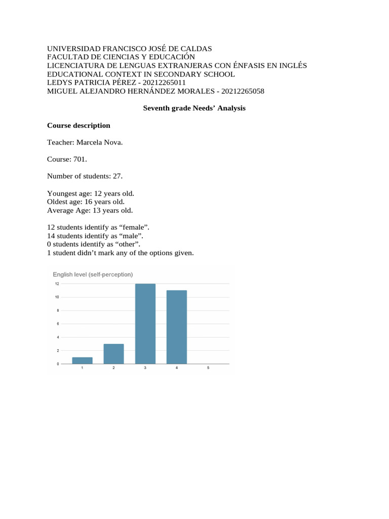 Seventh Grade English Needs Analysis | PDF | Teachers | Classroom