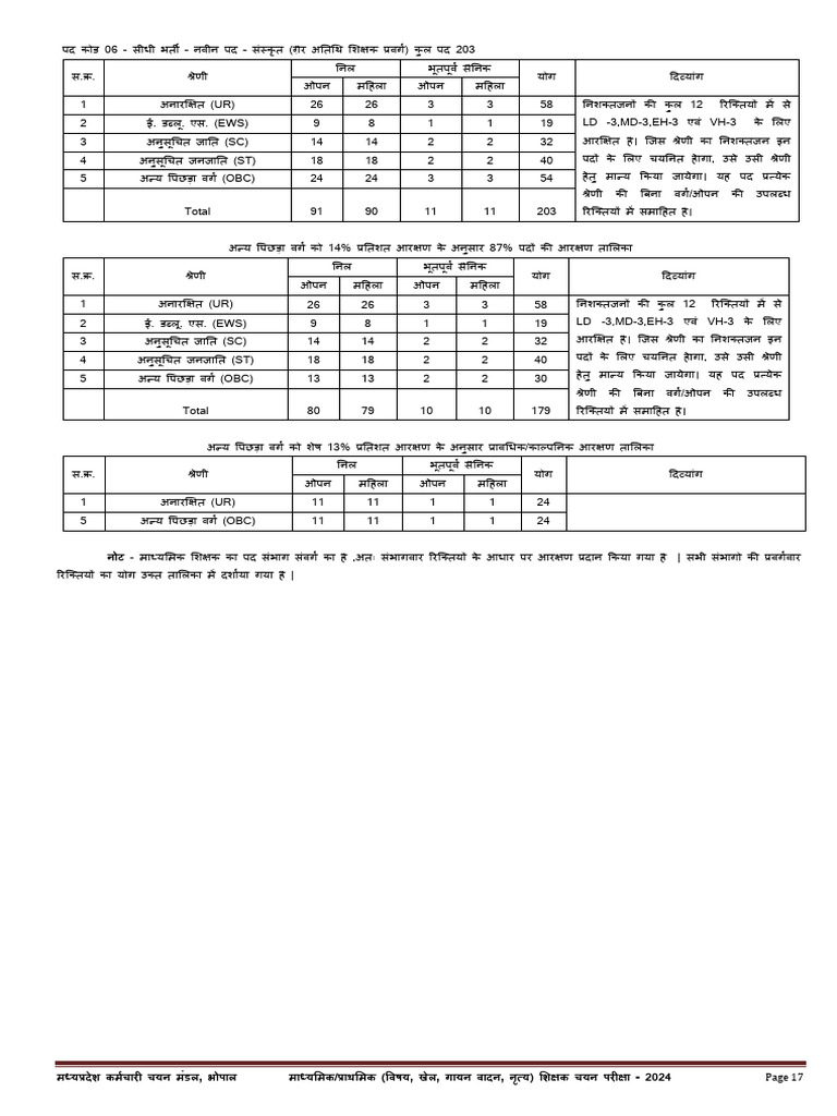 MS PS | PDF