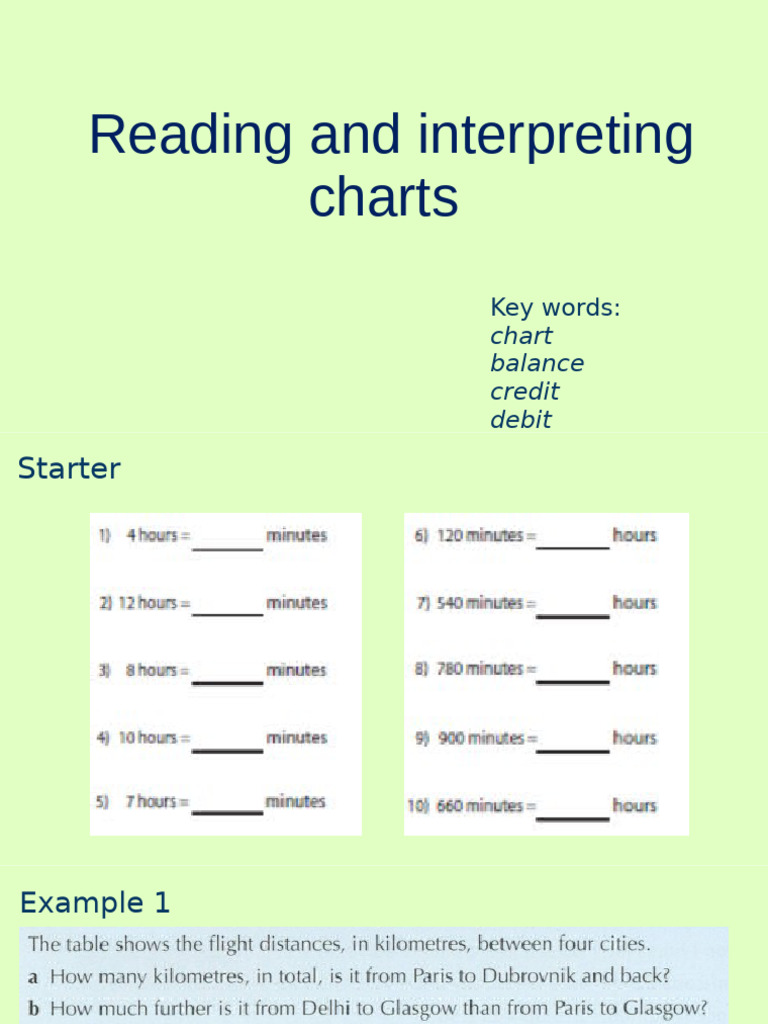 02 Reading and Interpreting Charts | PDF