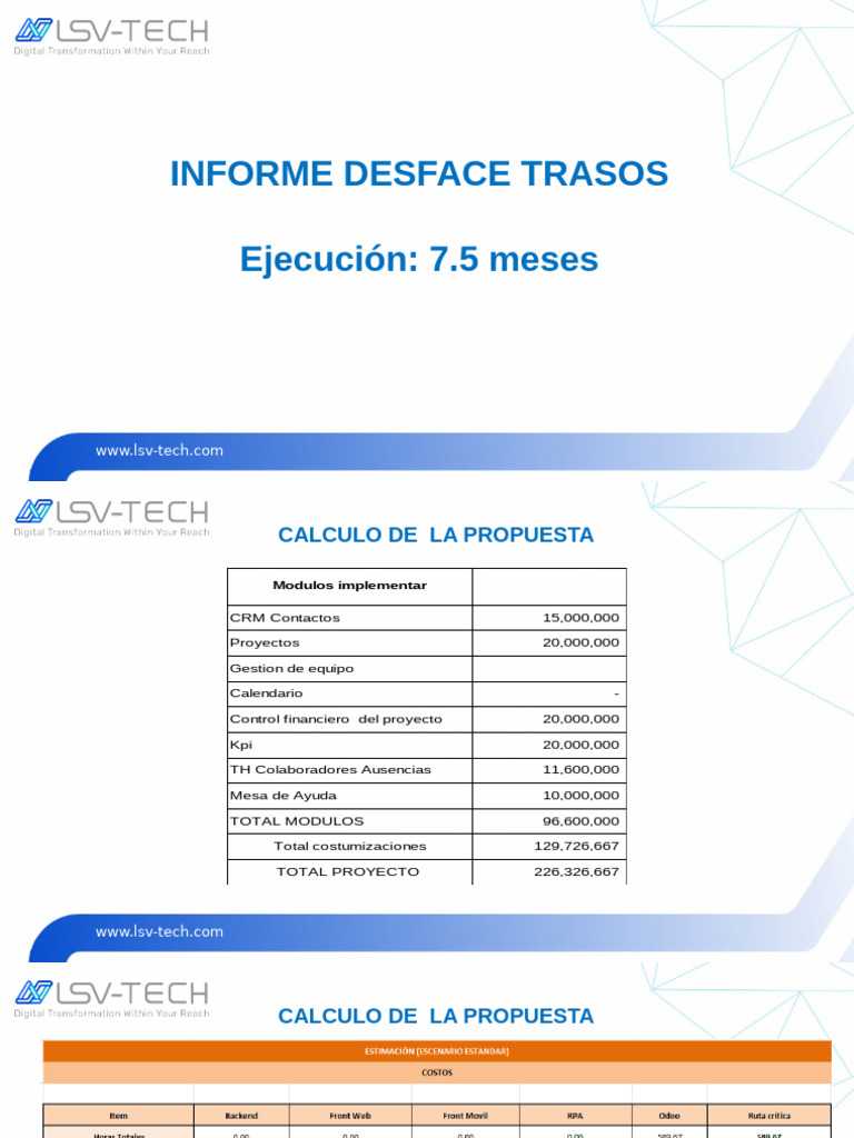 Informe Proyecto Trasos | PDF