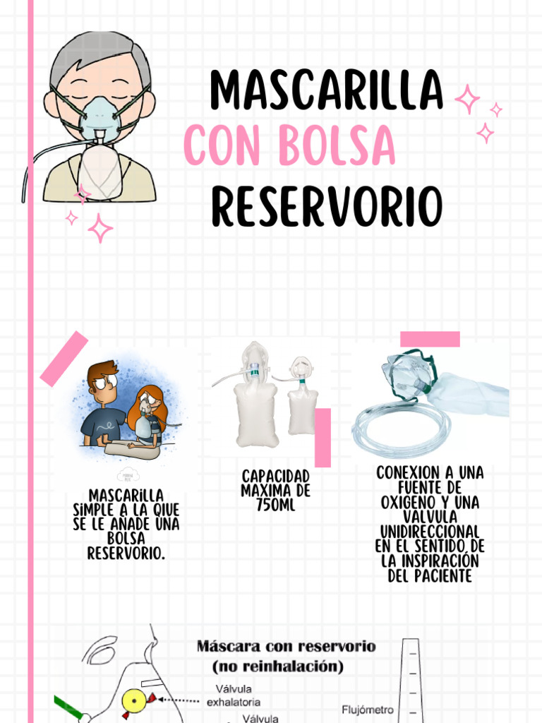 Mascarilla Con Bolsa Reservorio | PDF | Respiración | Oxígeno
