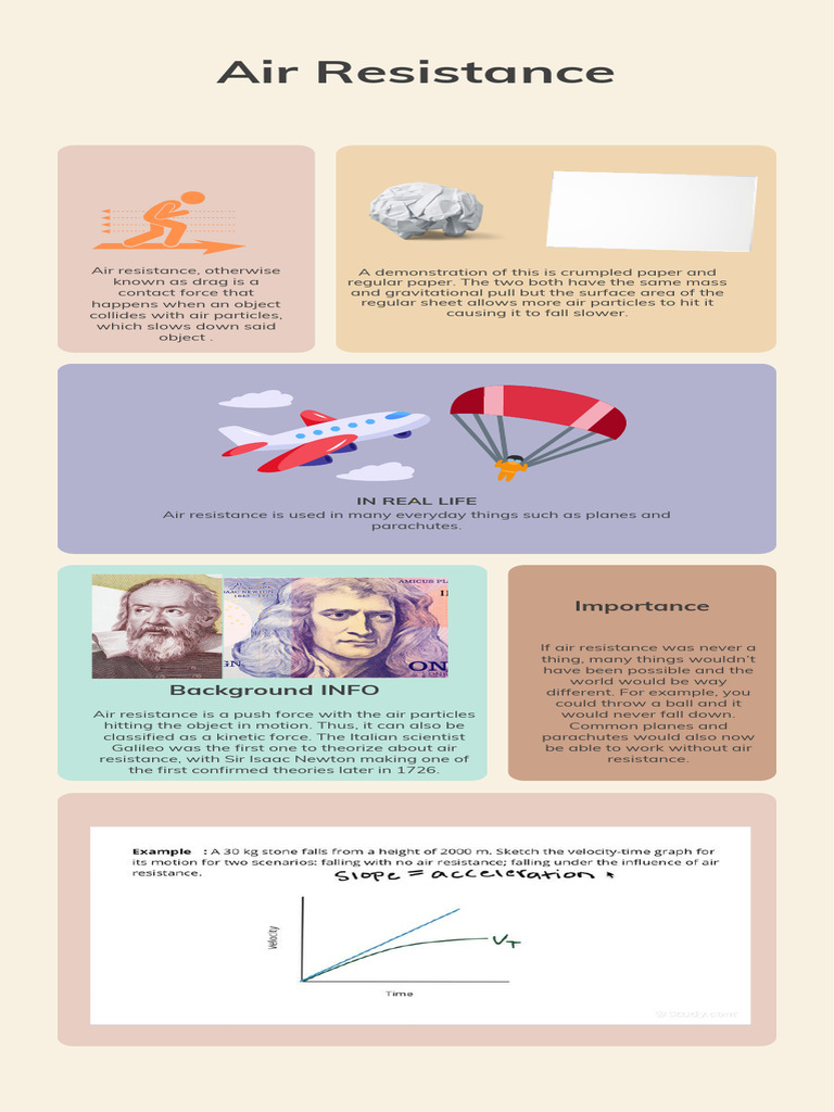 Understanding Air Resistance and Its Effects | PDF