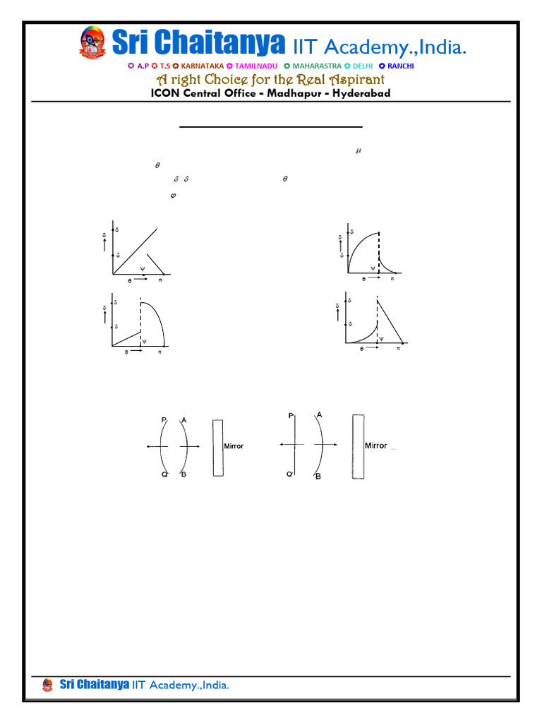 IIT Physics Concepts and Diagrams | PDF | Mirror | Refraction
