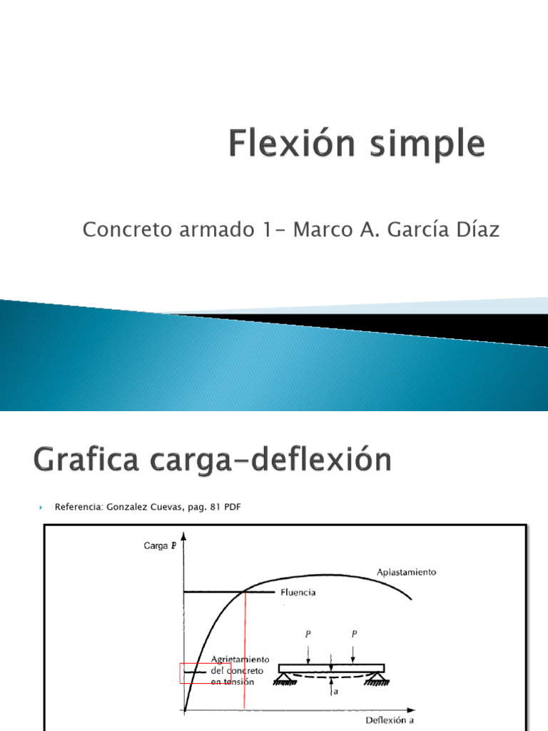 Flexión Simple | PDF