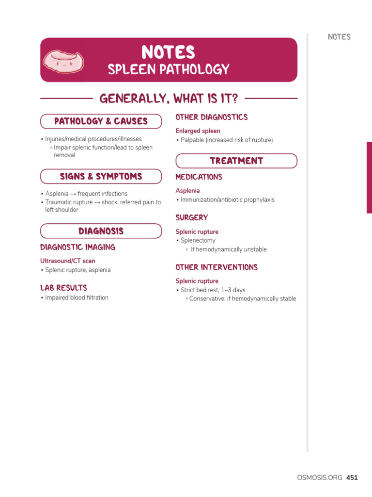 Spleen Pathology | PDF | Spleen | Human Diseases And Disorders