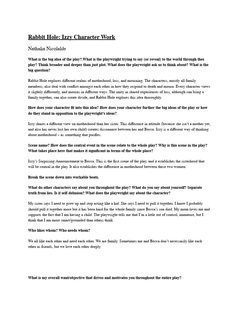 Character Work Izzy (From Rabbit Hole) | PDF