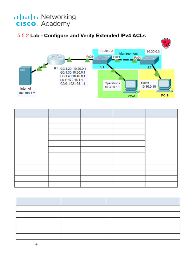5.5.2 Lab - Configure and Verify Extended IPv4 ACLs - AGL - Modifierad För PT | PDF | Ip Address ...