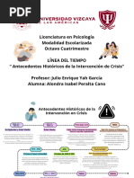 Modelo CASIC en Intervención en Crisis | PDF | Conceptos psicologicos ...