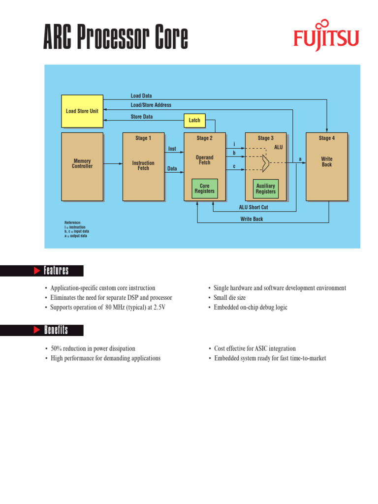 arc_rev3-en | PDF | Central Processing Unit | Computer Architecture