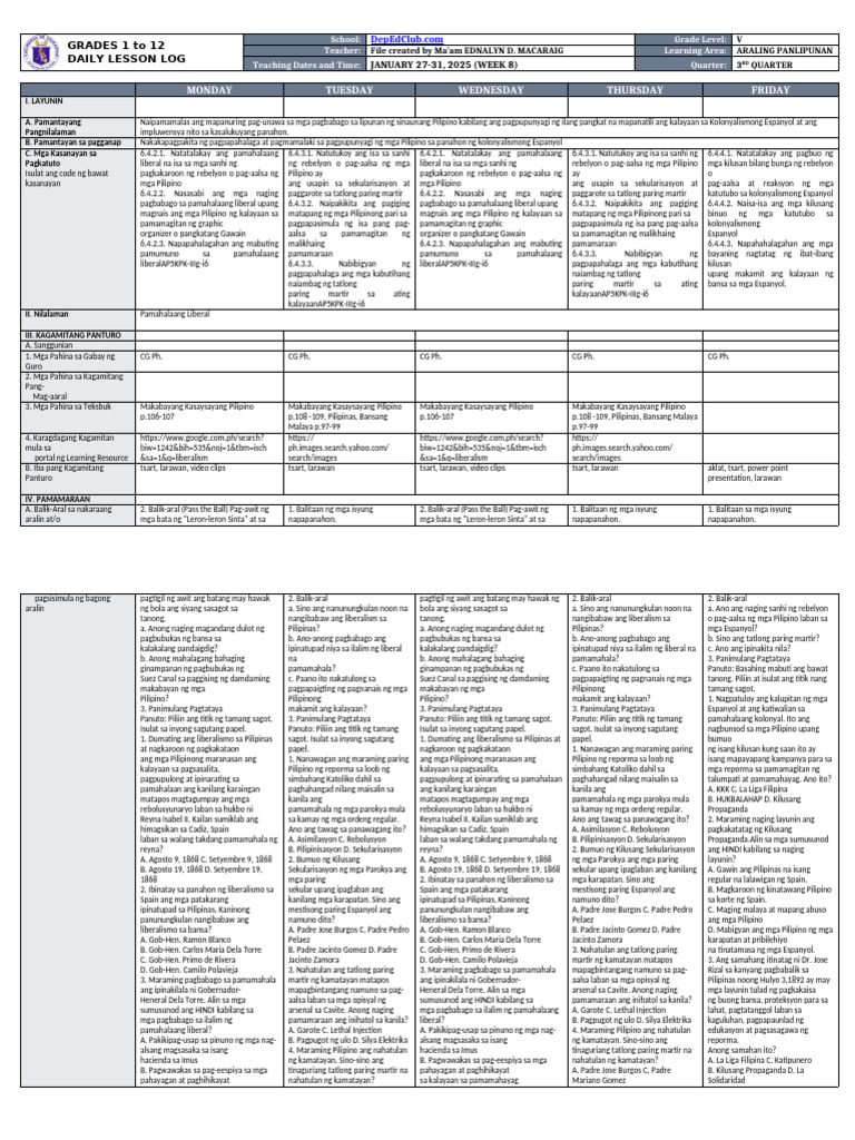 DLL - Araling Panlipunan 5 - Q3 - W8 | PDF
