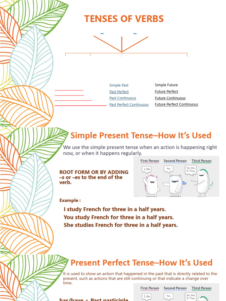 TENSES-OF-VERBS | PDF | Perfect (Grammar) | Grammatical Tense