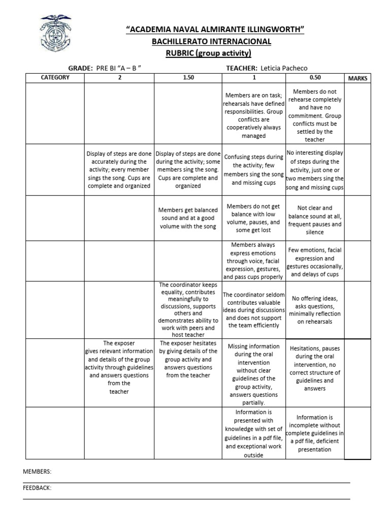 group activity rubric | PDF | Cognitive Science | Cognition