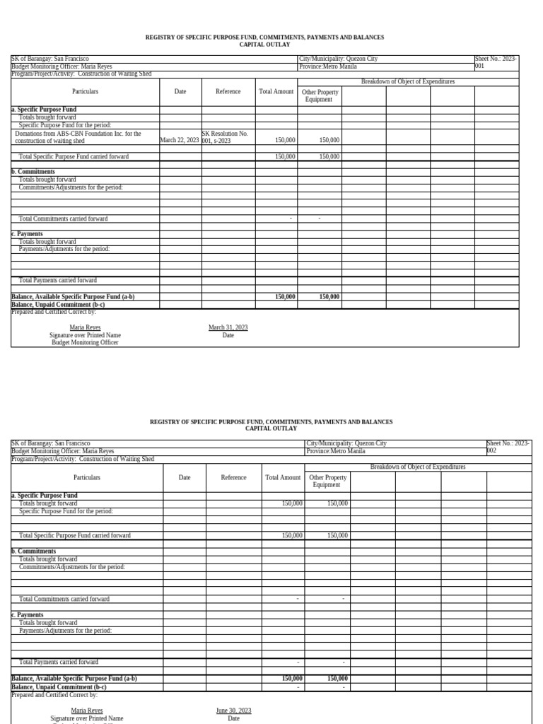 SK Poblacion - RSPFCPB-MOOE | PDF | Budget | Expense