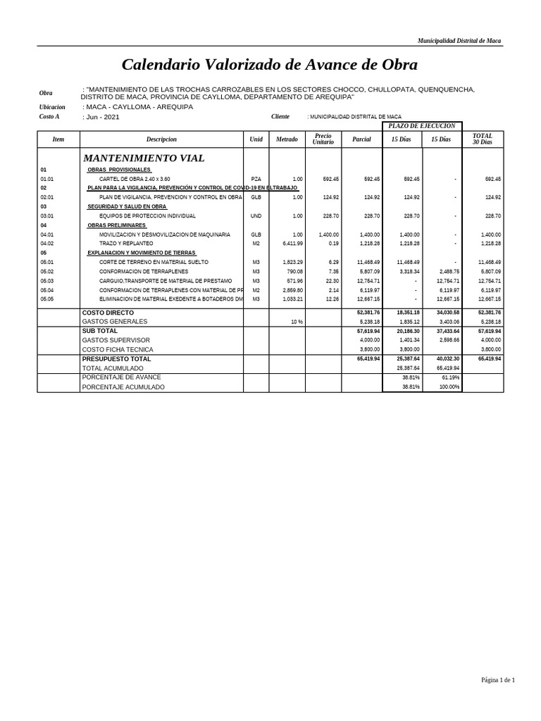 CALENDARIO VALORIZADO AVANCE DE OBRA | PDF