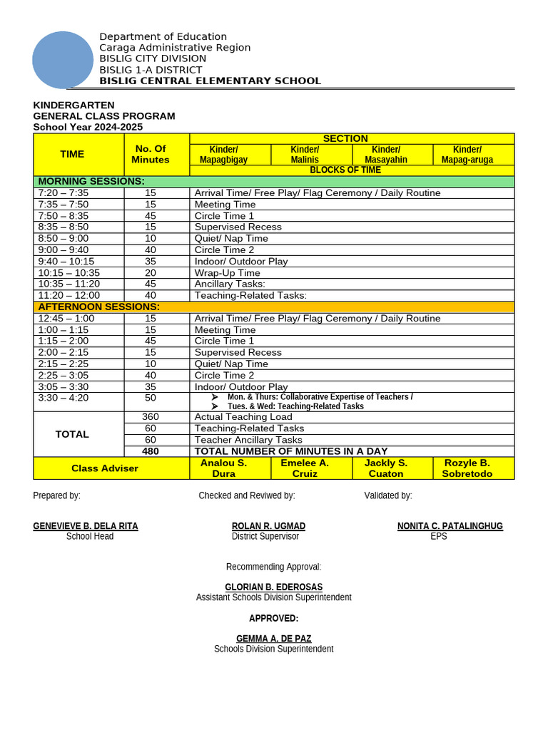 Final BCES GENERAL CLASS PROGRAM | PDF | Behavior Modification | Learning