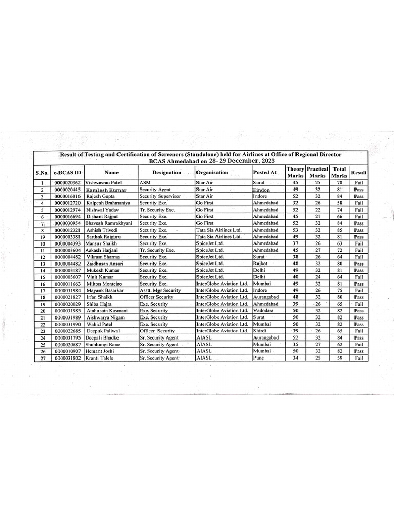 XBIS Screener Result | PDF