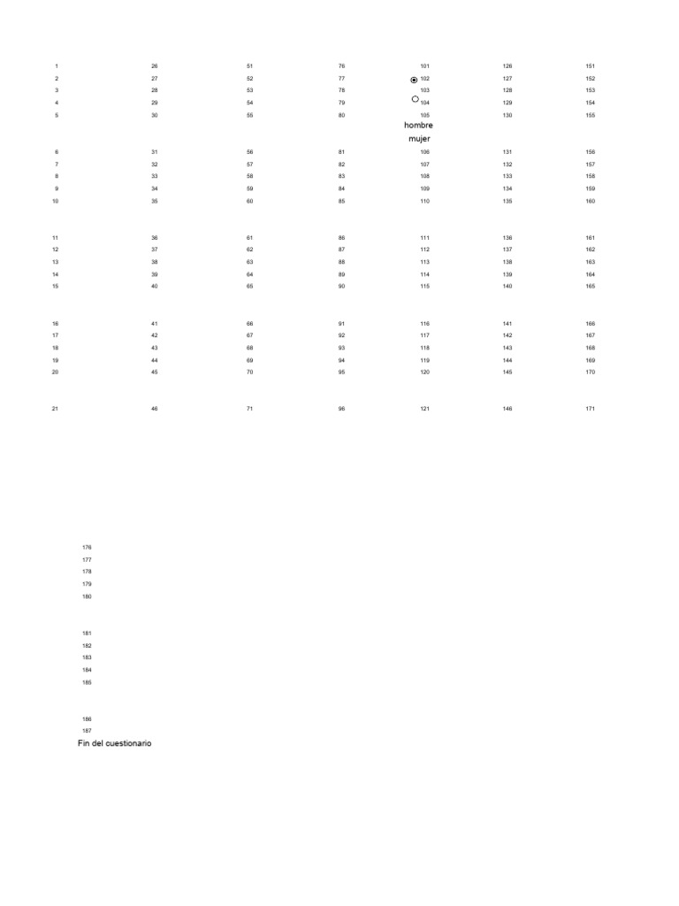 16 PF 187 Preguntas | PDF