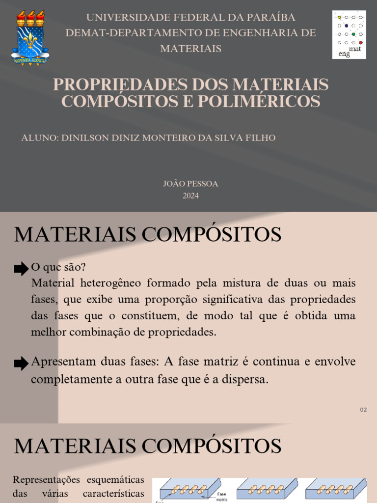 Propriedades de Materiais Compósitos | PDF | Material composto | Materiais