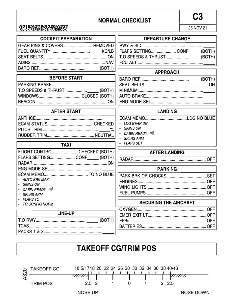A320 Checklist | PDF