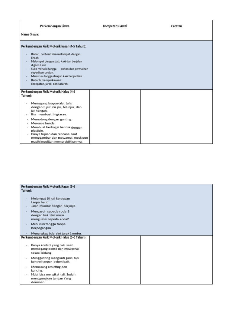 Daftar Kegiatan Siswa Bayyinah Cab 2 | PDF