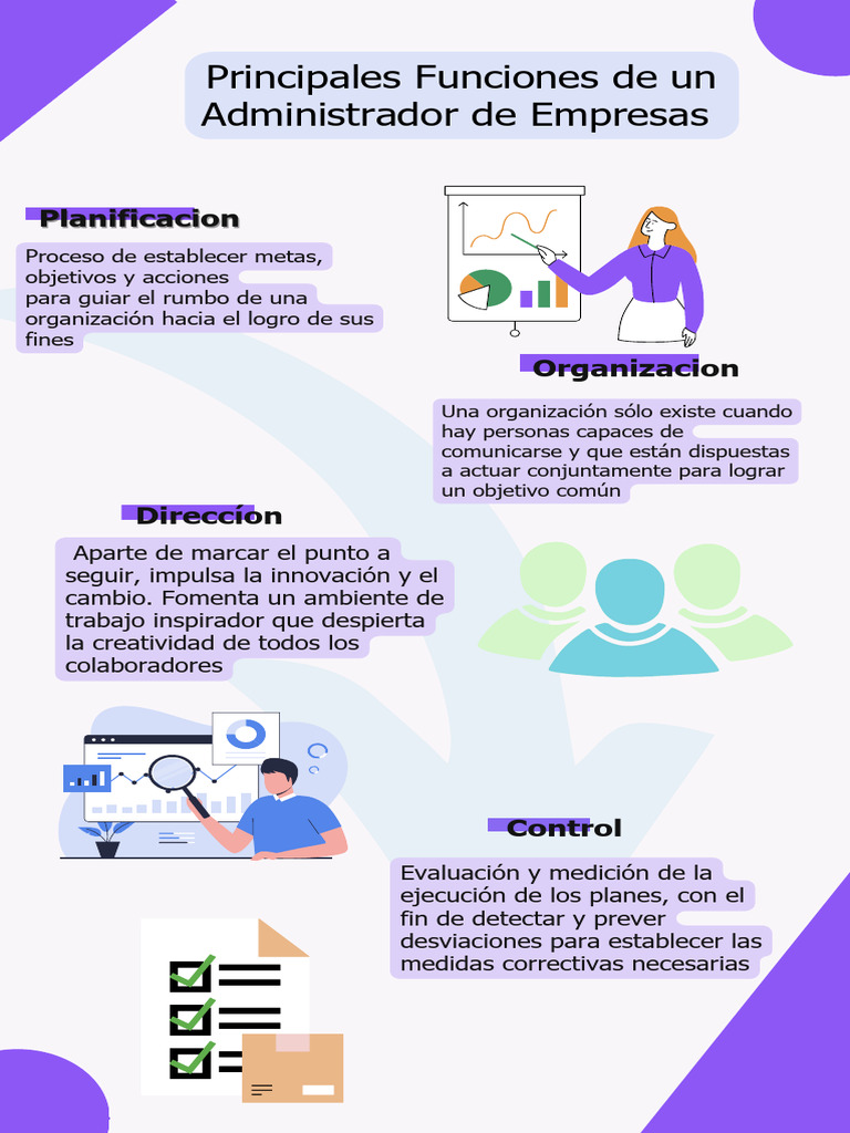 Principales Funciones de Un Administrador | PDF